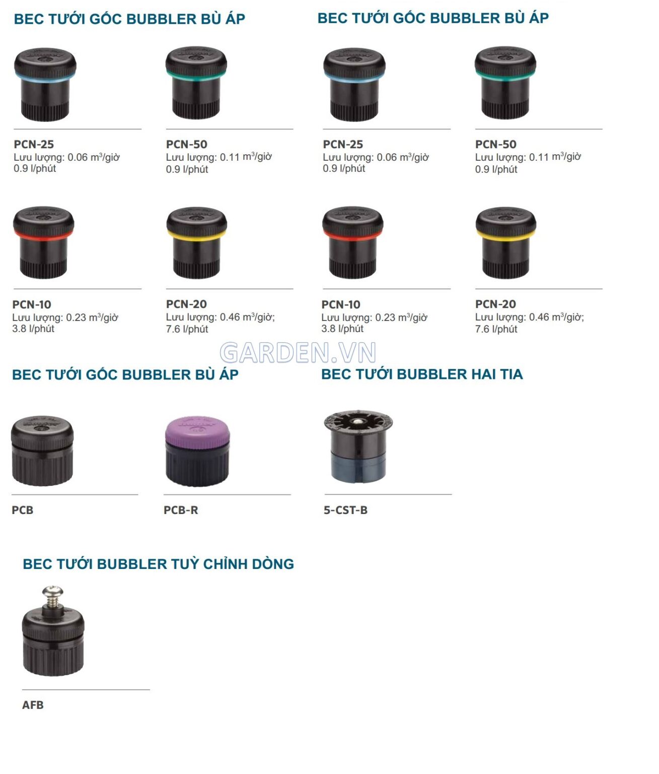 Béc tưới gốc Bubblers Hunter | Garden.vn | Thiết bị tưới tự động Hunter